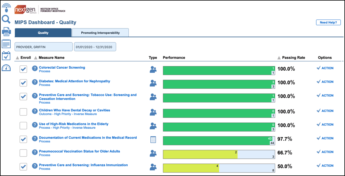 NextGen Office MIPS Dashboard